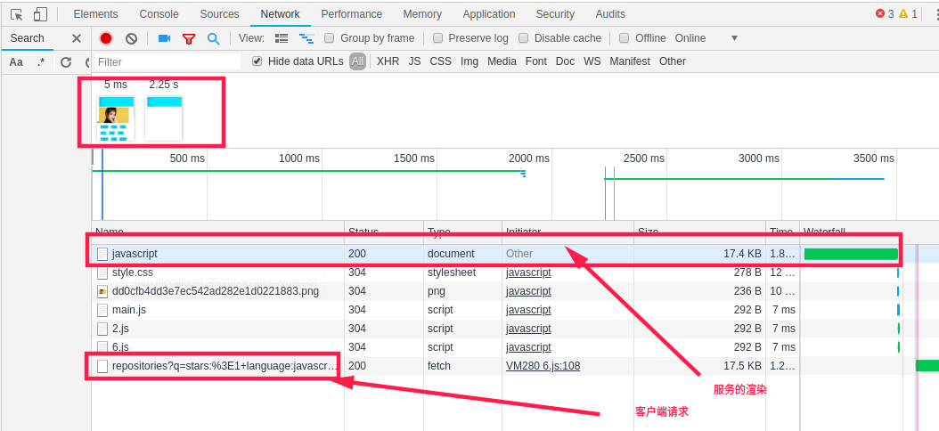此demo会在client端重新渲染组件，出现闪屏，它并没有使用server端的dom，有没有好的解决方案呢？ · Issue #1 ...